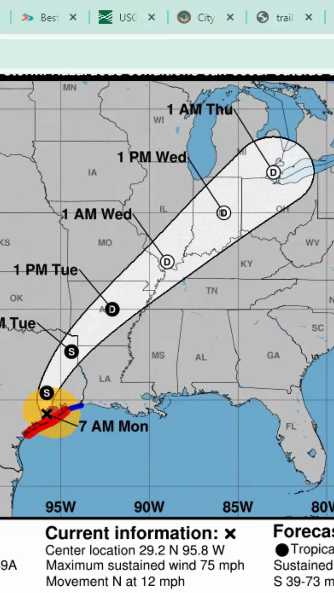 Beryl got a tongue lashing and lashed back 🌪🌀⚡