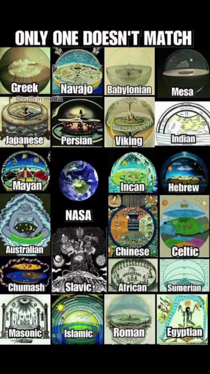 Masonic Bible: the Earth is a flat disk with hundreds of other continents: