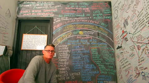 part2 the memory & vessel