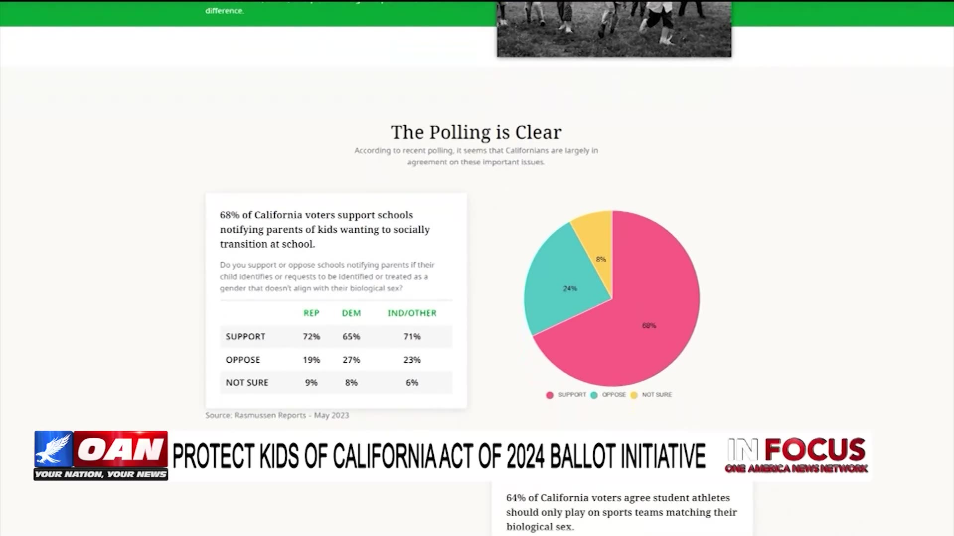 IN FOCUS: The Trans Agenda in America and Defending Children Innocence ...