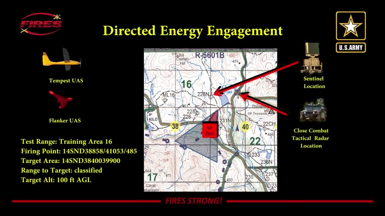 tactical military use wave weapons (Raytheon’s High-Power Microwave ...
