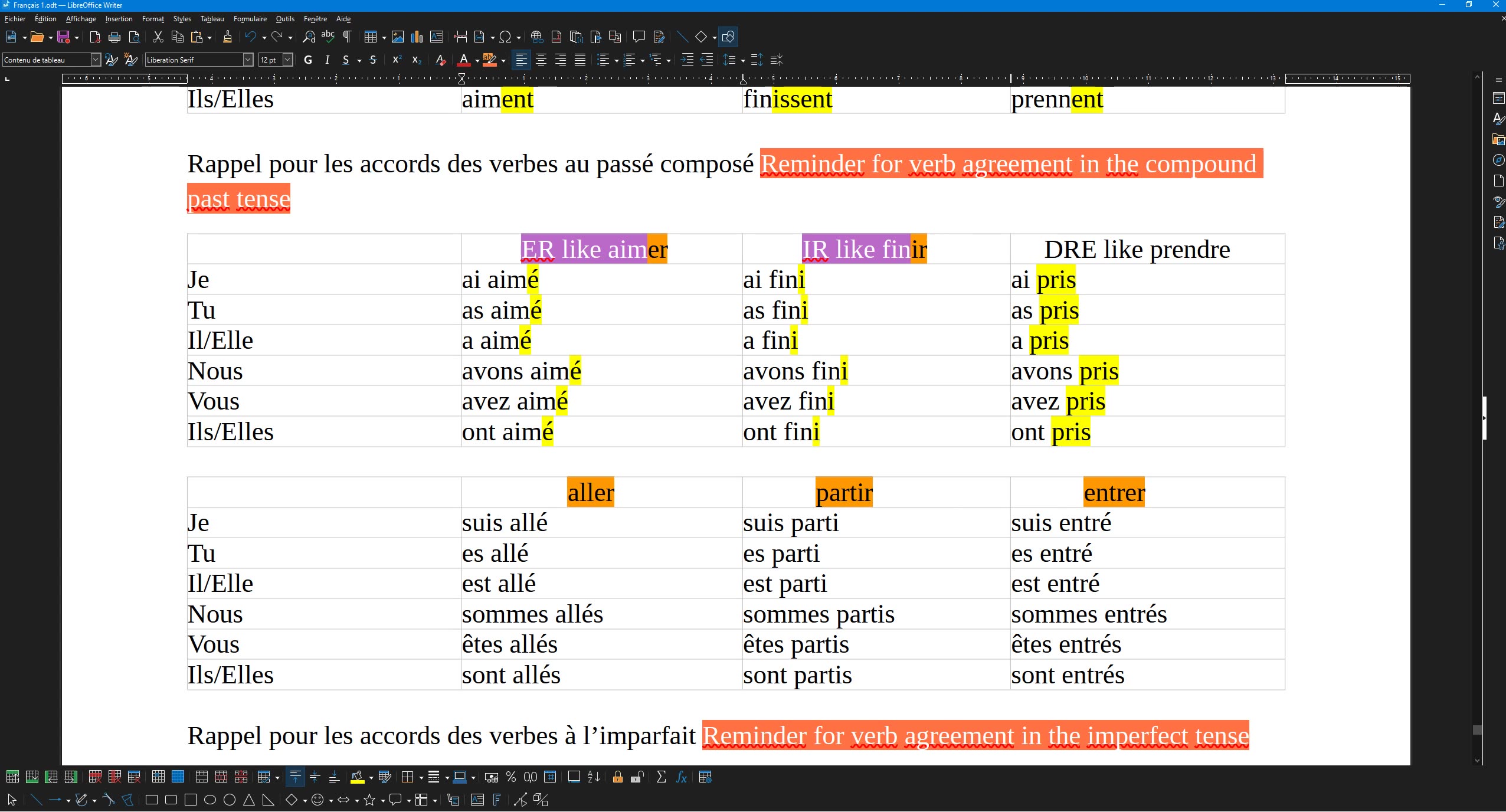French 34 cheat sheet for verbs in French