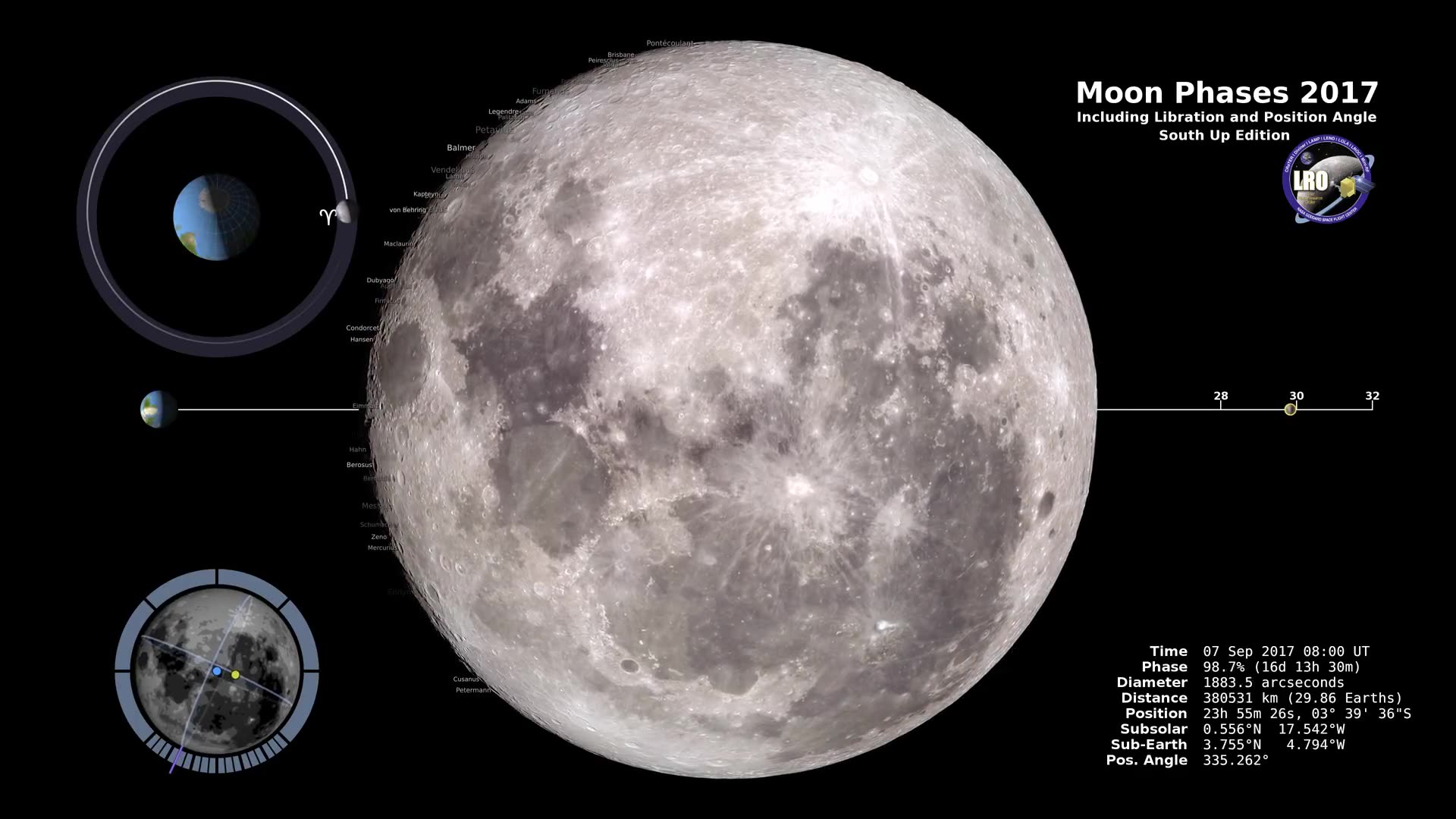 Moon Phases 2017 – Southern Hemisphere - 4K - Neil Armstrong - Worlds ...