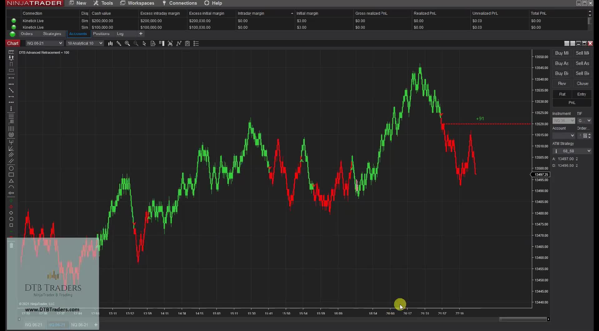 NinjaTrader 8 Tools - 02.1 - DTB Indicators 1
