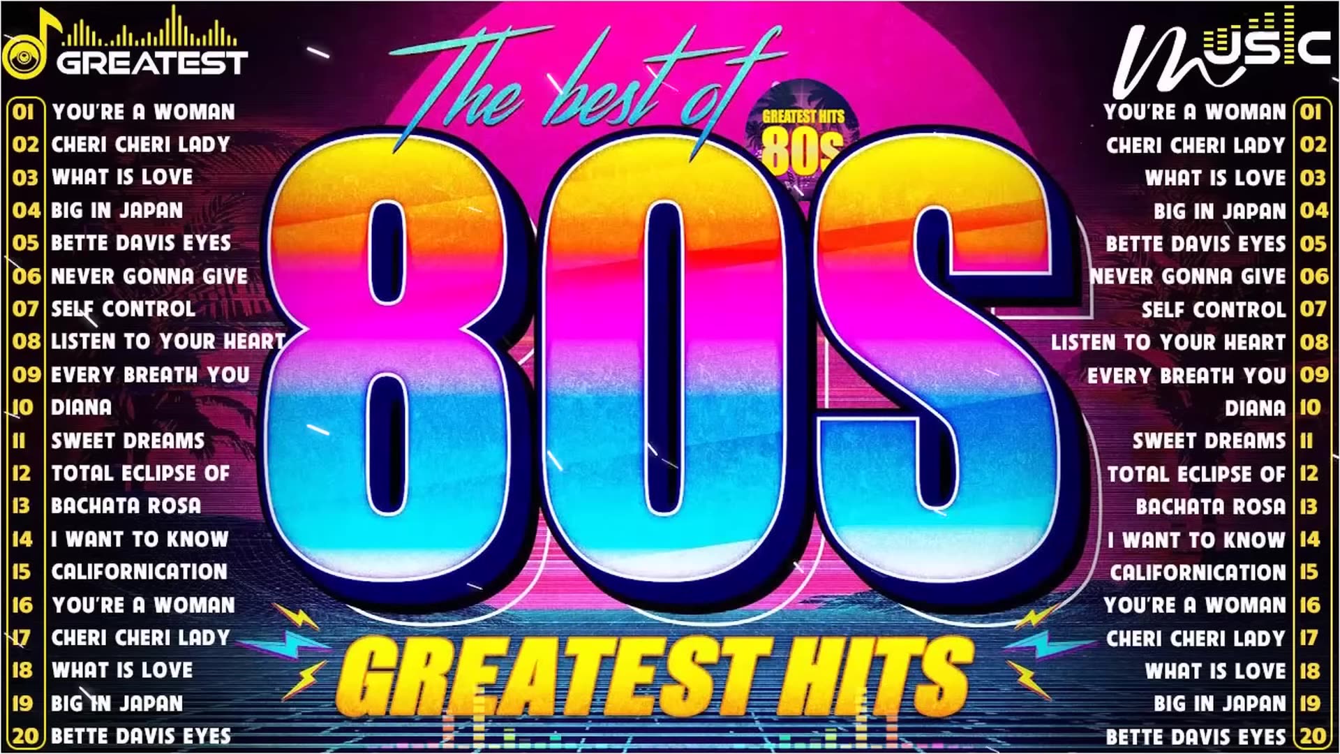 Golden Hits Oldies But Goodies - Nonstop 80s Greatest Hits - 80s Music ...