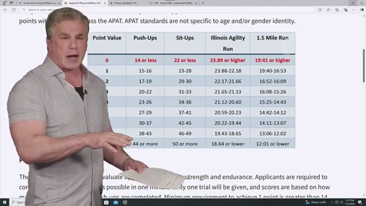 240723 Different Fitness Standards for Male - Female Secret Service ...