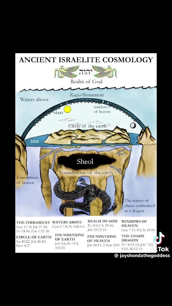 Space is Water Part 2