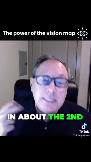 The power of the vision map