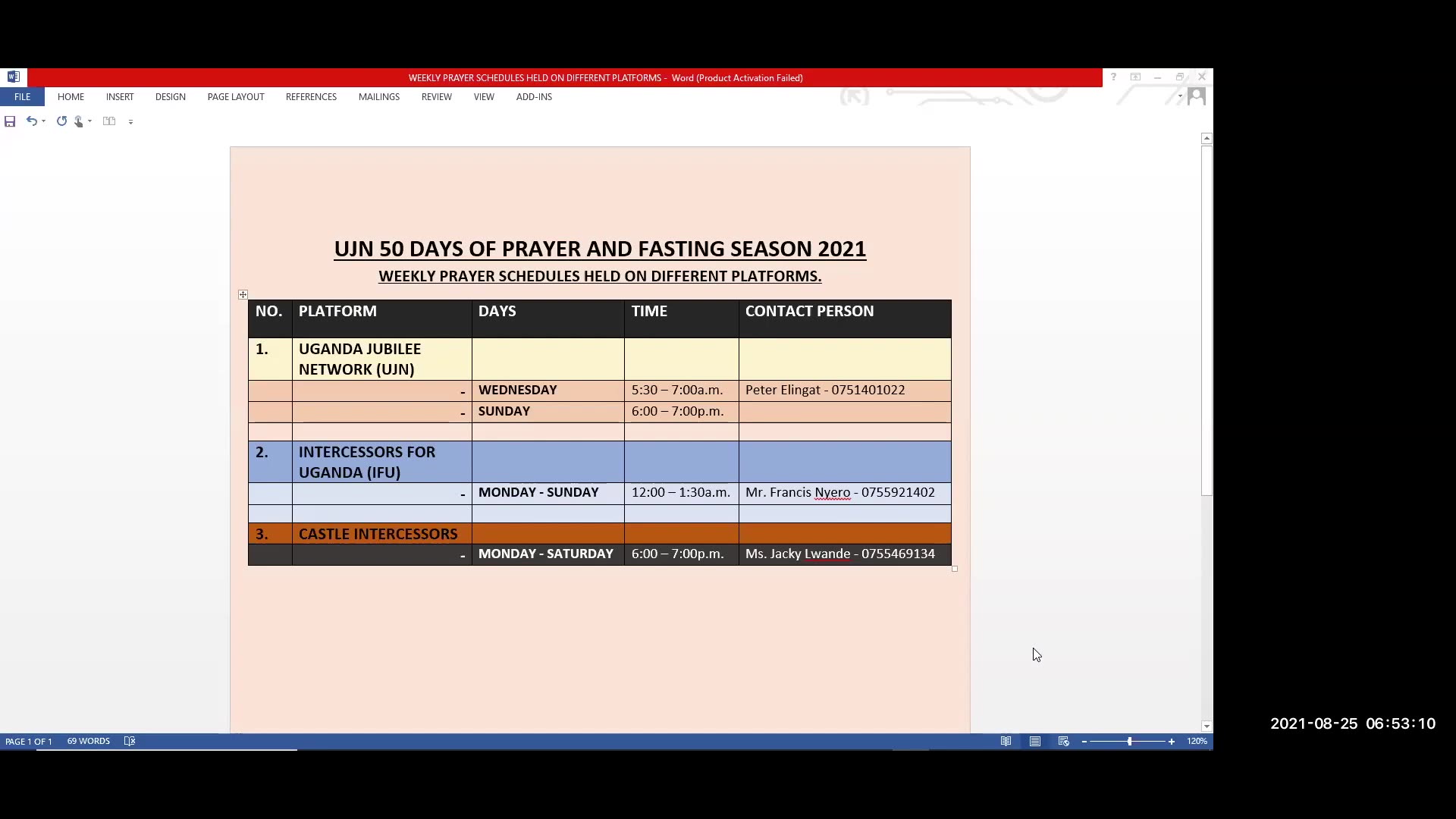 The Church - Past, Present and Future - Part 1 Introduction by Dr ...