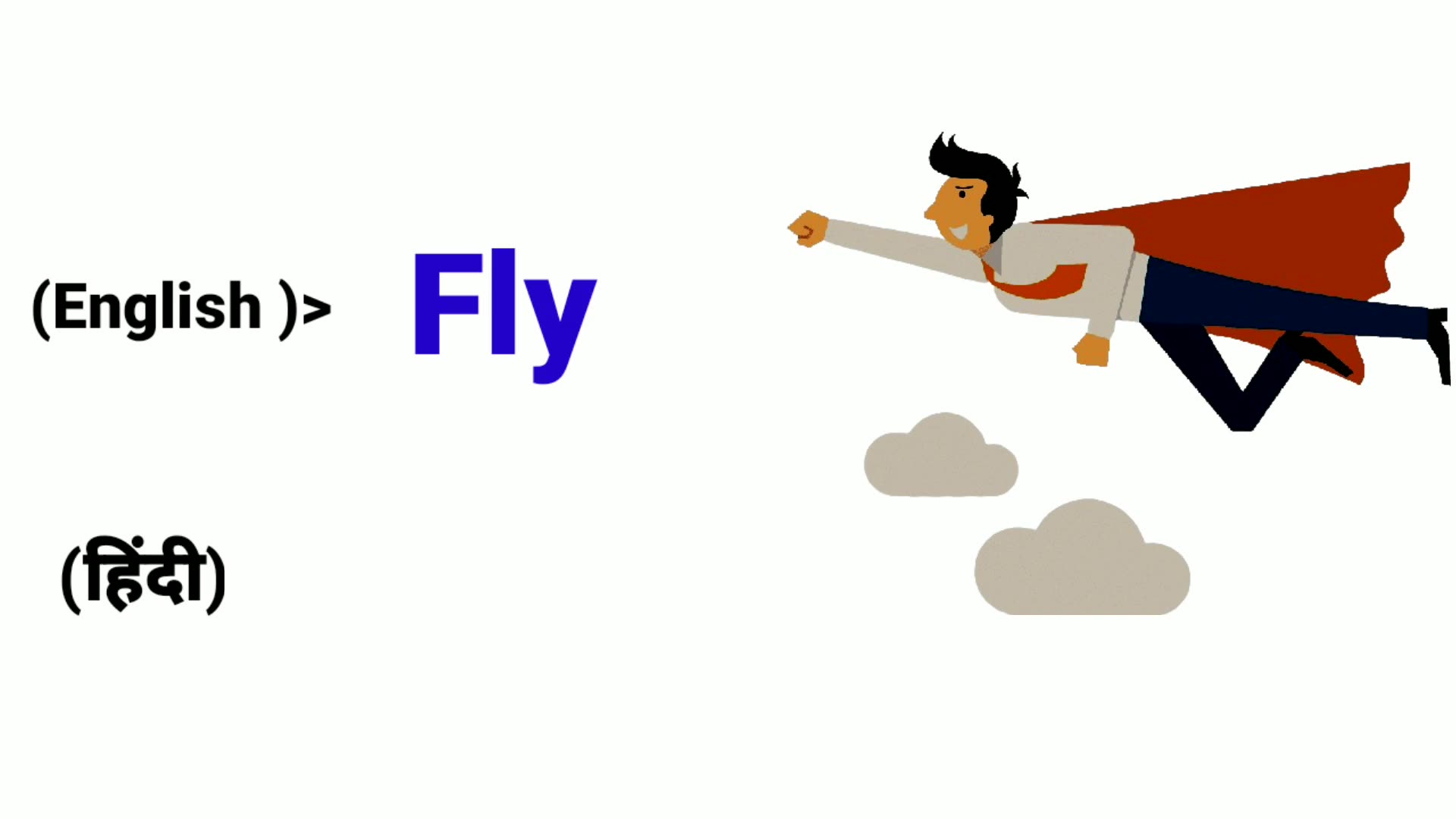 Action Verbs in English and Hindi |Action Verbs for Beginners |Action ...