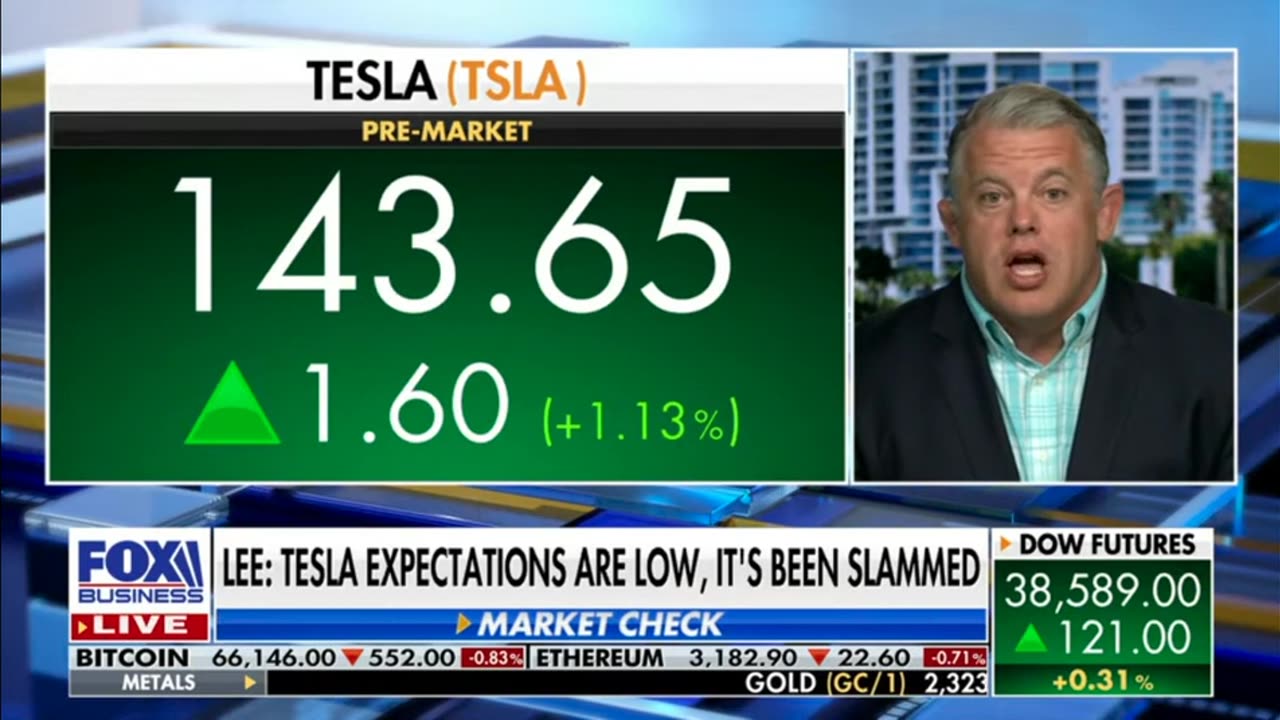 All Eyes on Tesla Earnings - Michael Lee on Fox Business Varney & Co ...
