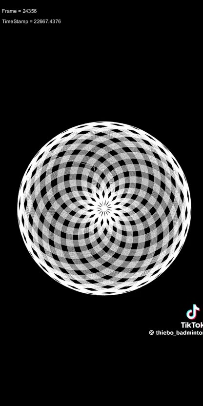 Visualization of Pi