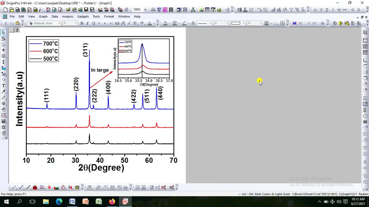 Designdrawplot Standard Format Of Xrd Patterns Using Origin Software
