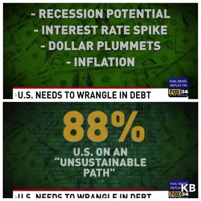 88% U.S. on a Unsustainable Path