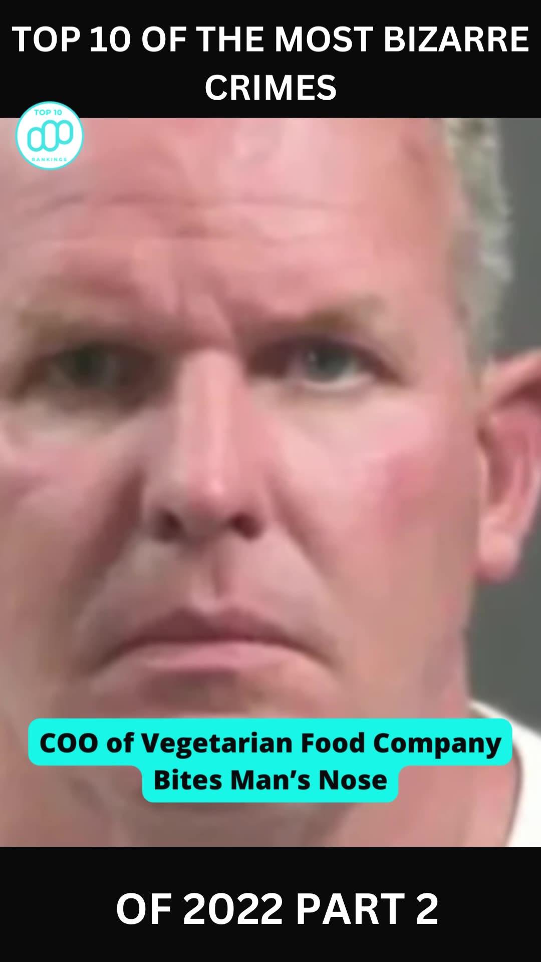 Top 10 of the Most Bizarre Crimes of 2022 Part 2