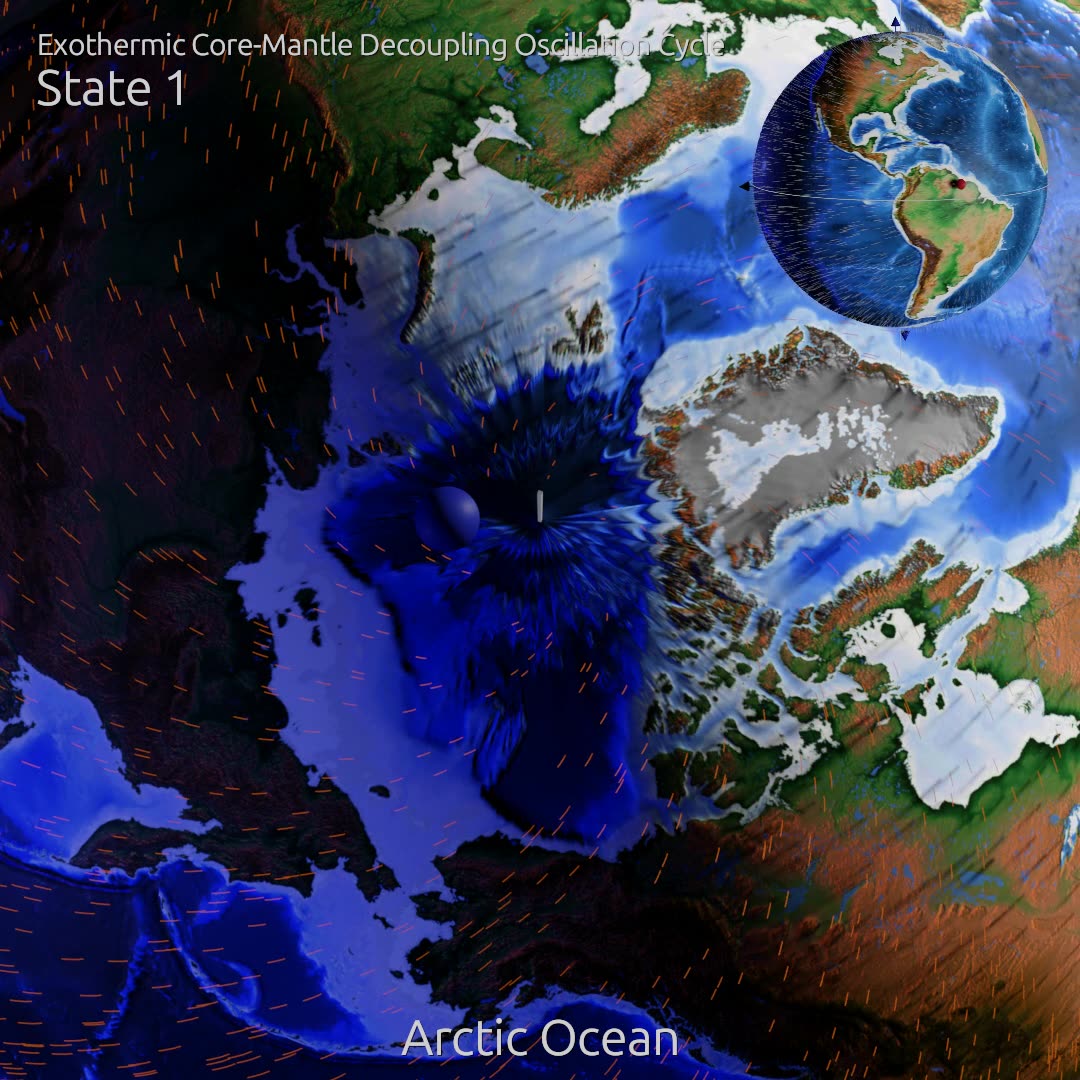 ECDO Arctic Ocean