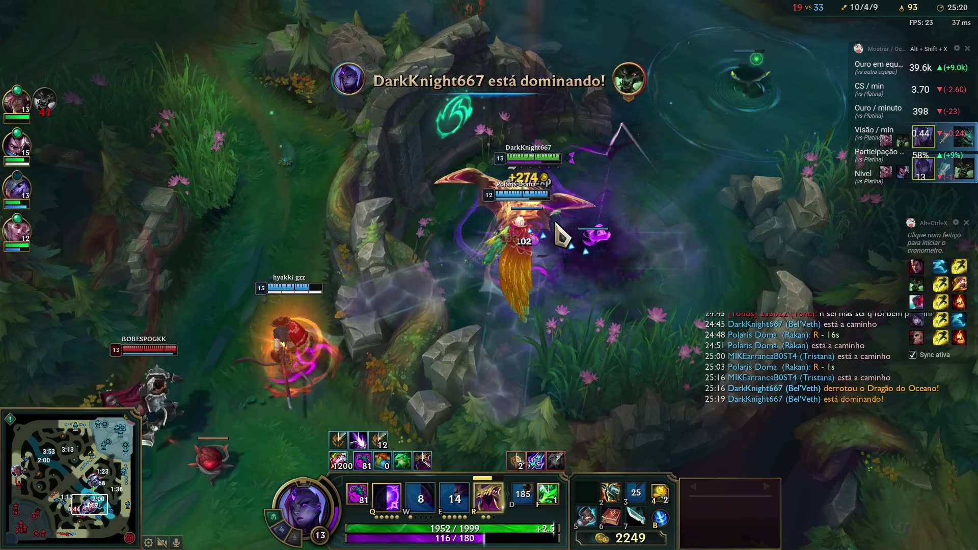 League of Legends: Bell'veth - Dominate the Battlefield with This ...