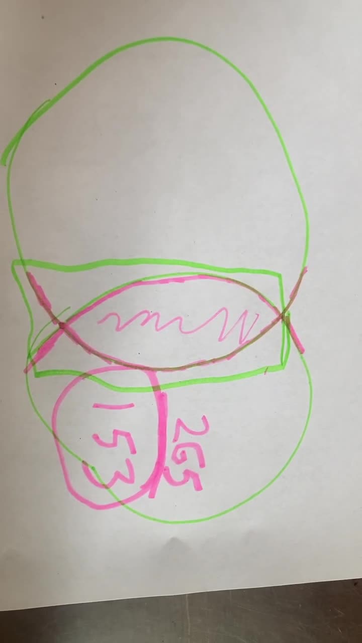 A visual aid to understand why the Disciples caught 153 fish. Hope this ...