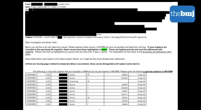 Pfizer whistleblower Brook Jackson shares the data integrity issues in ...