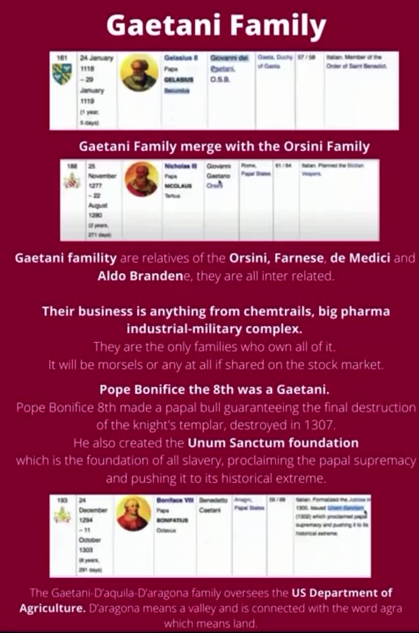 The ruling 13 bloodline elite families and their origins