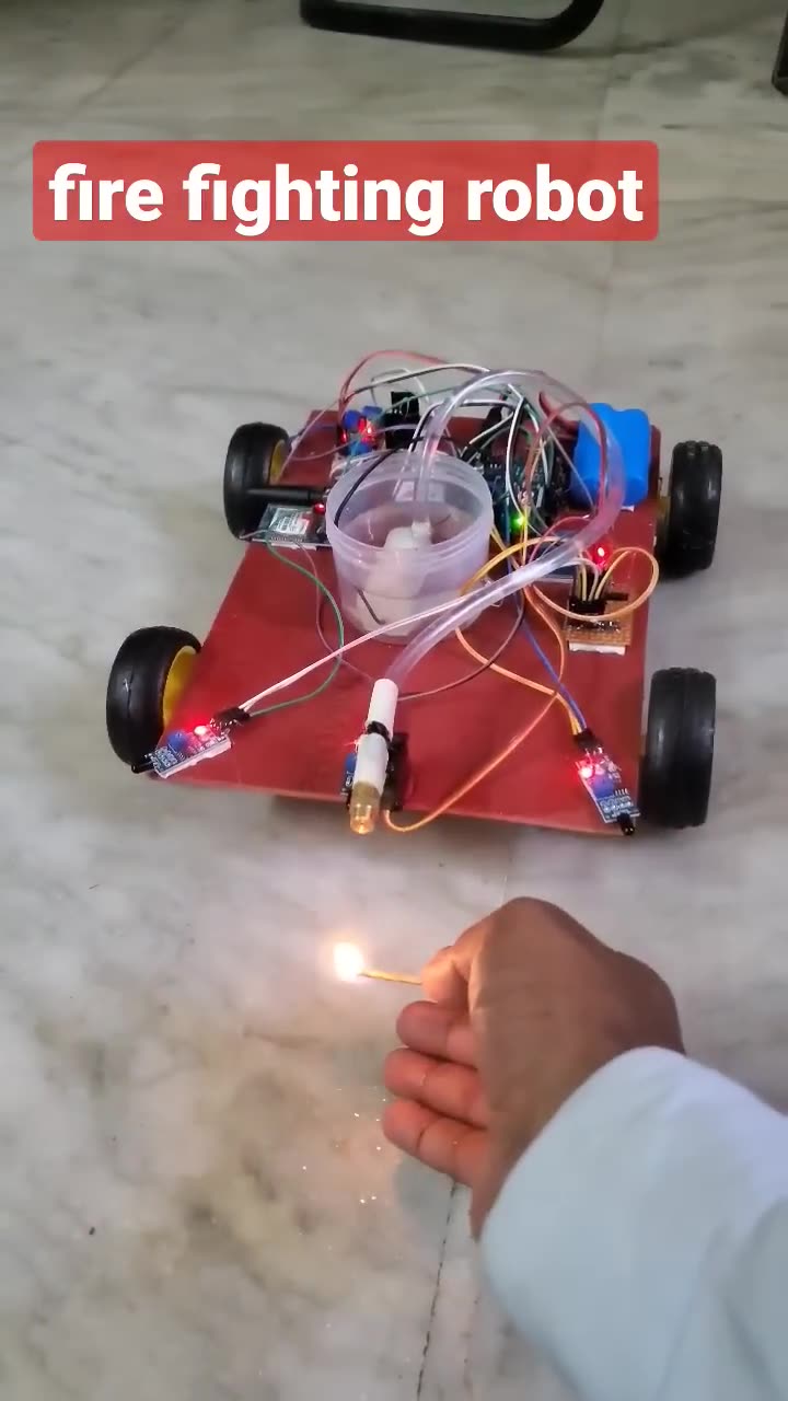 Fire Safety Gadget - The Smart Solution for Fire Protection