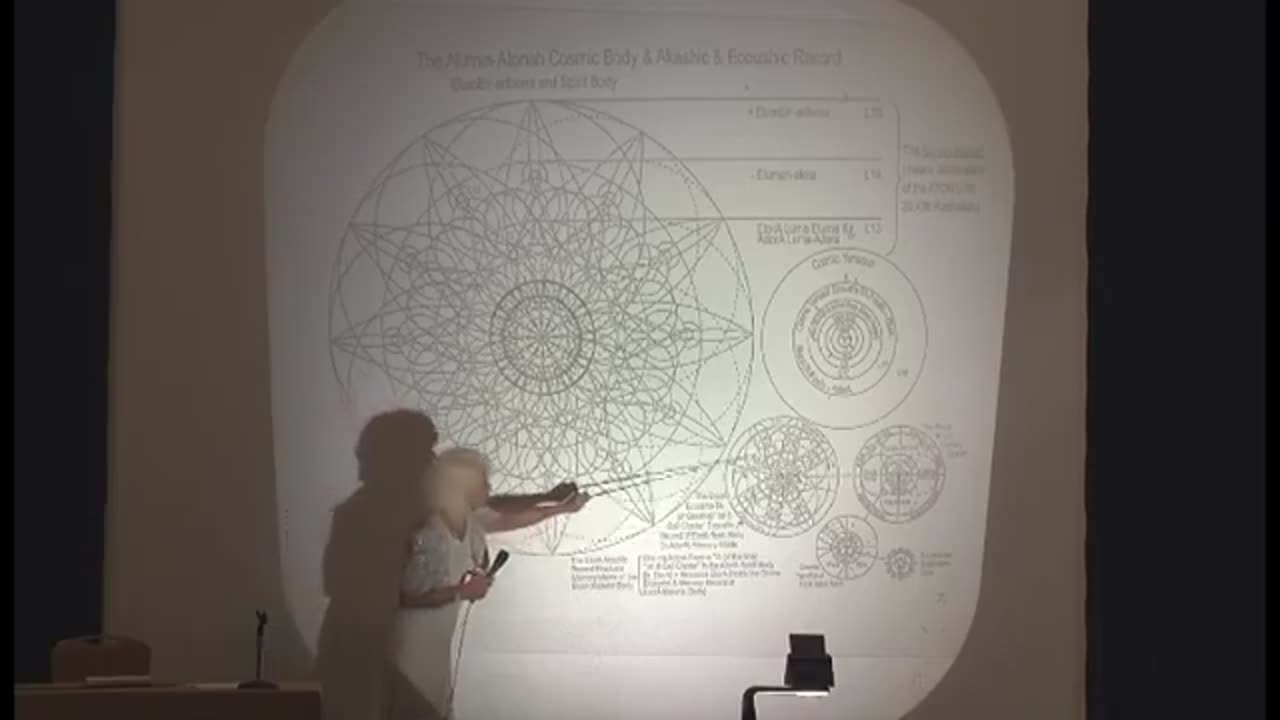 STEPS OF CREATION MANY MANIFESTED WORLDS - MARTRICES COSMIC PROBABILITY ...