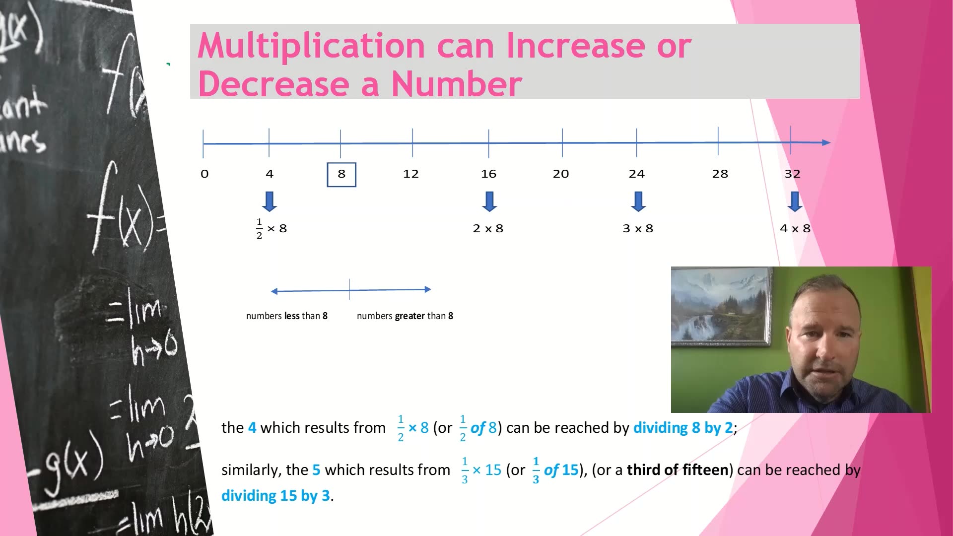 Multiplication can Increase or Decrease a Number Part 1