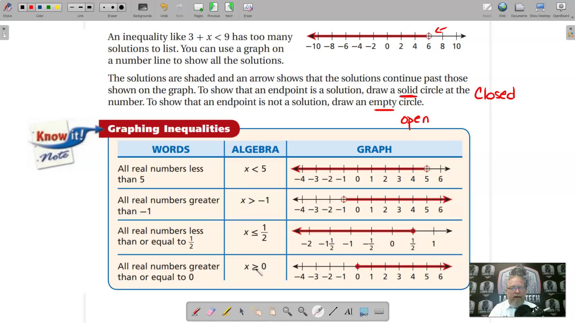 Algebra 1 - Chapter 3, Lesson 1 - Graphing and Writing Inequalities