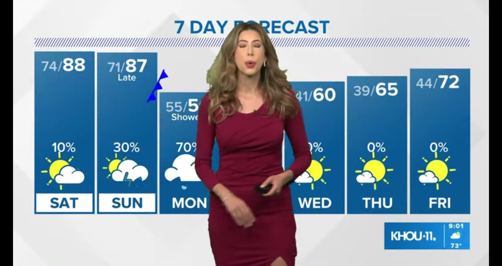 KHOU11 Houston's Super Hot Kim Castro On 102823