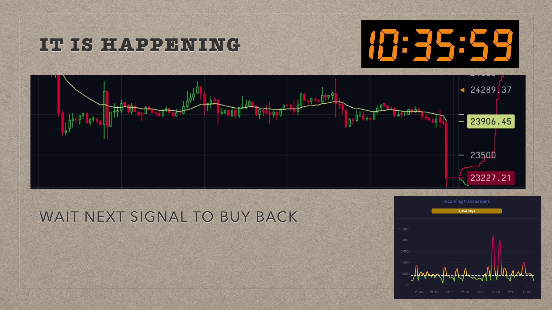Btc trading signals. Signaux trading Btc. Segnali trading Btc. Boom ...