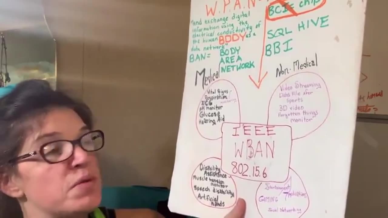 Sabrina Wallace child of a OSS family her family was involed in black ...