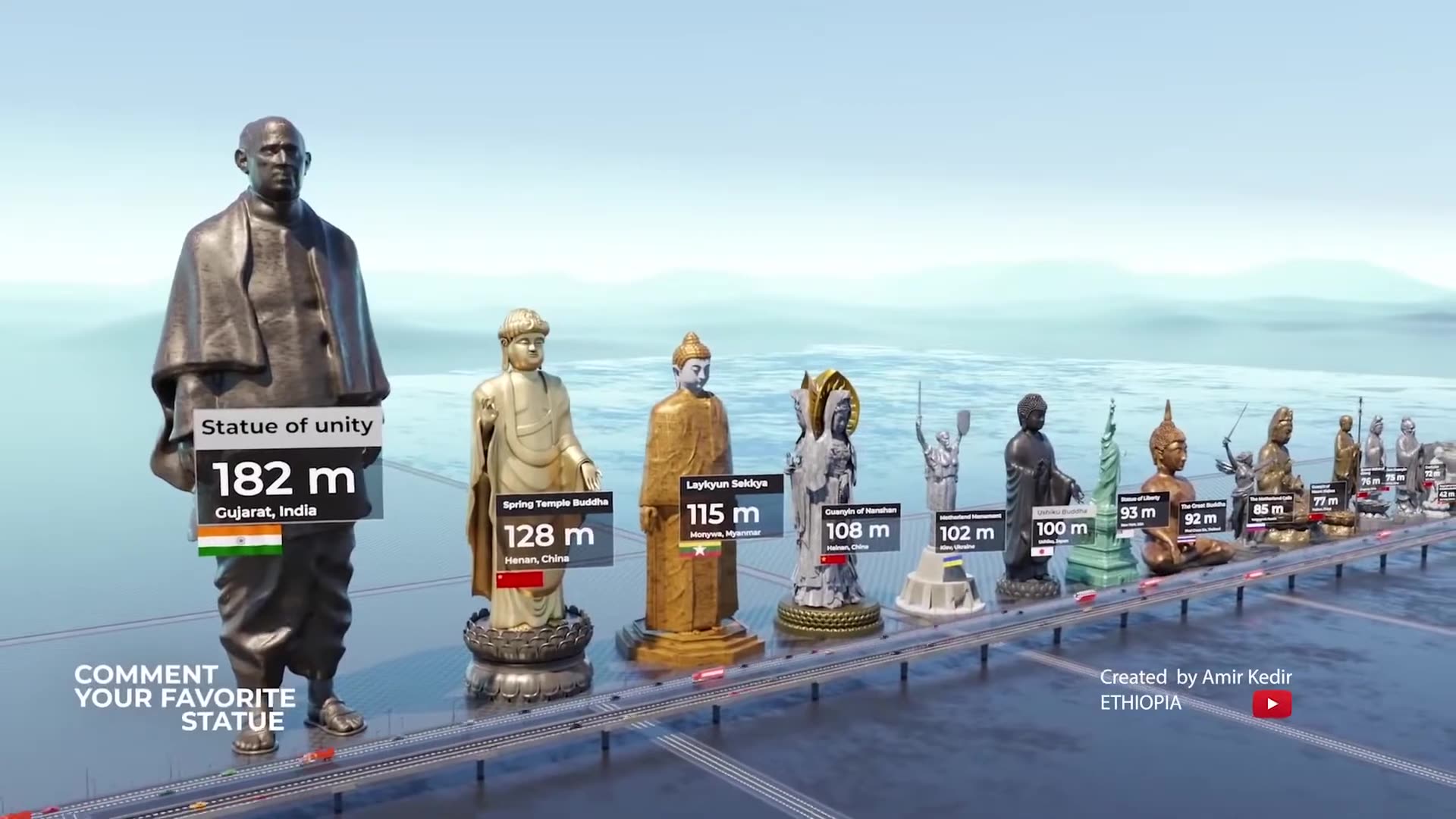 Tallest statue size comparison 3d animation