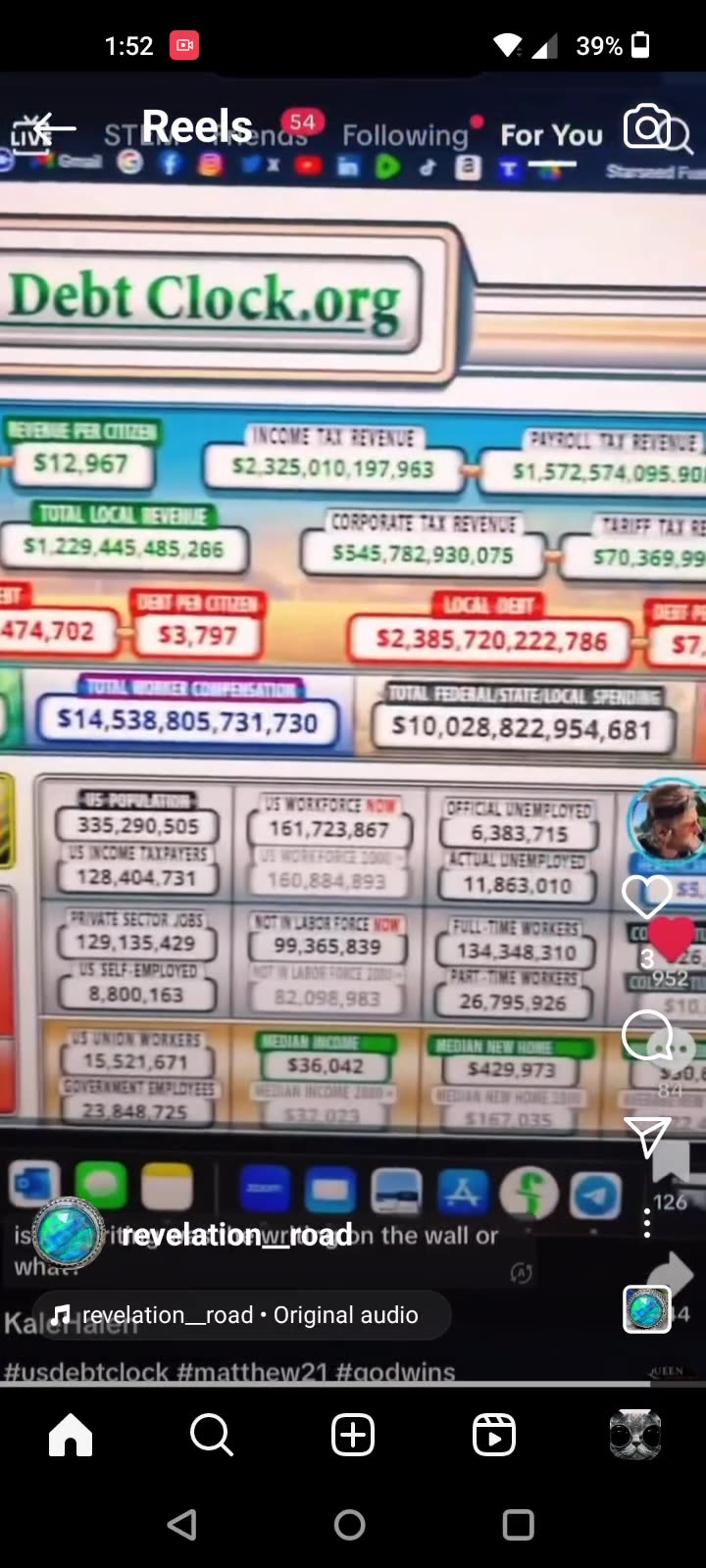 Is The U.S. Debt Clock Telling Us Something