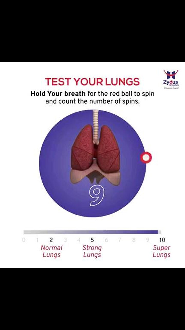 Test your Lungs- Check Lungs Capacity