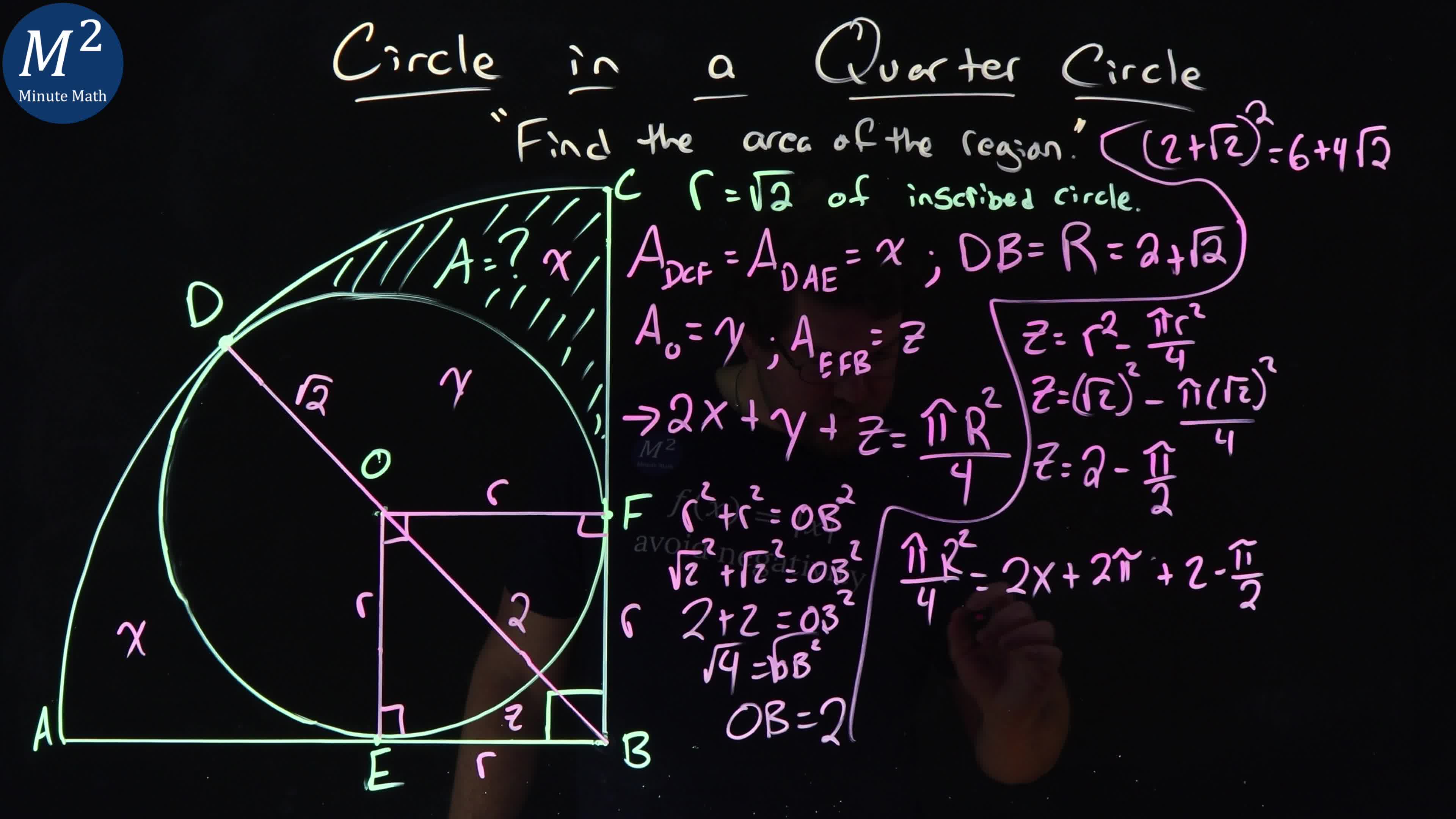 Circle in a Quarter Circle Find the area of the shaded region | minute ...