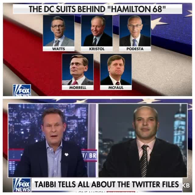 “Hamilton 68” is the New Face of Media Fraud