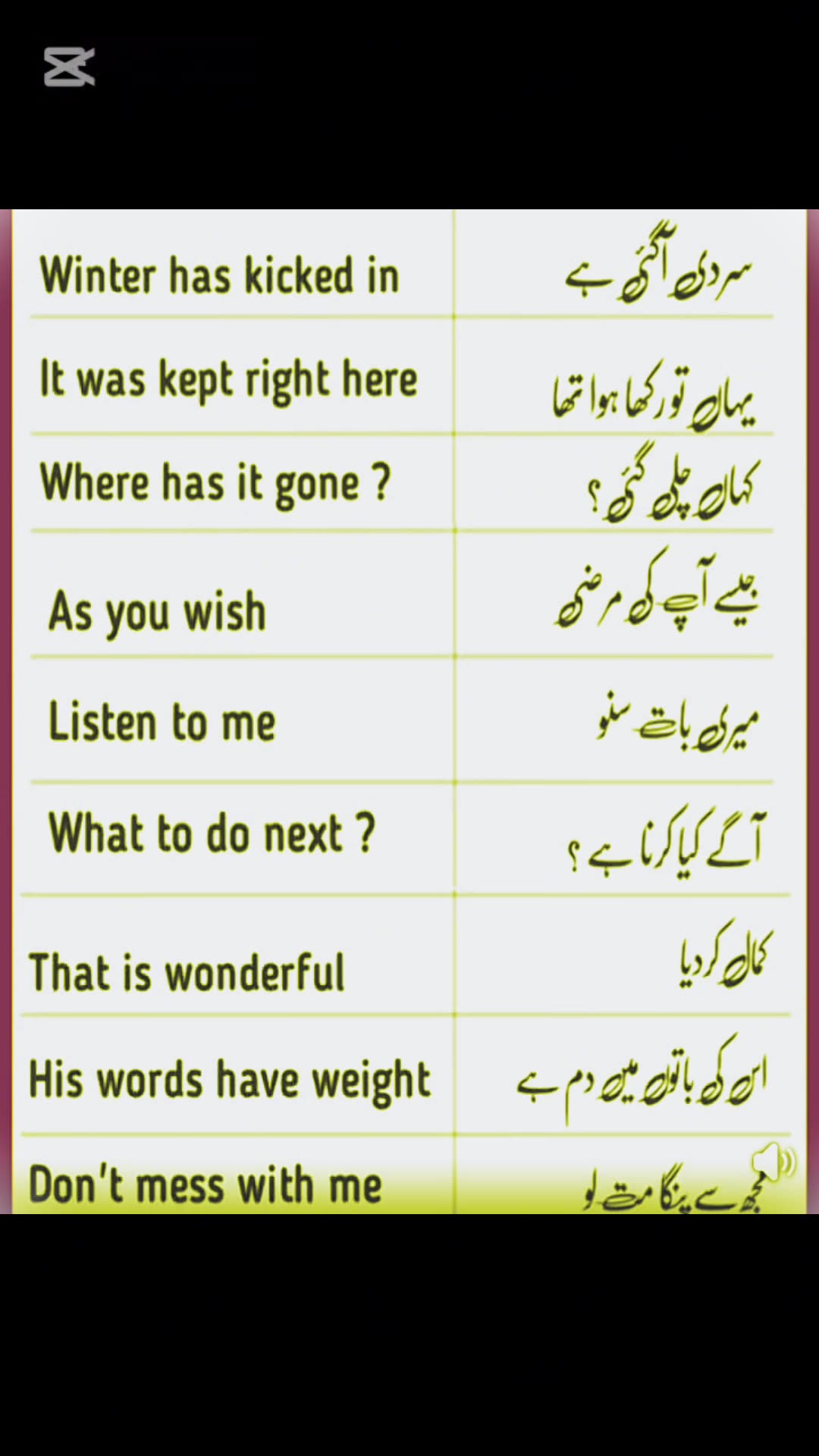 English Conversation Sentences