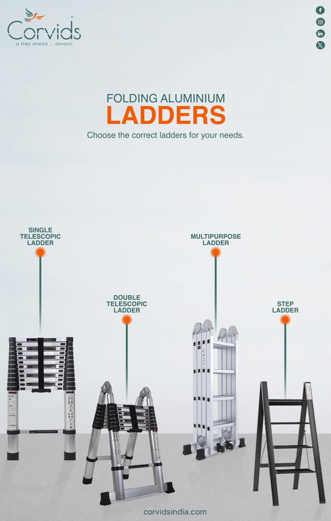 Corvids India - Leading Supplier of Aluminium Ladder