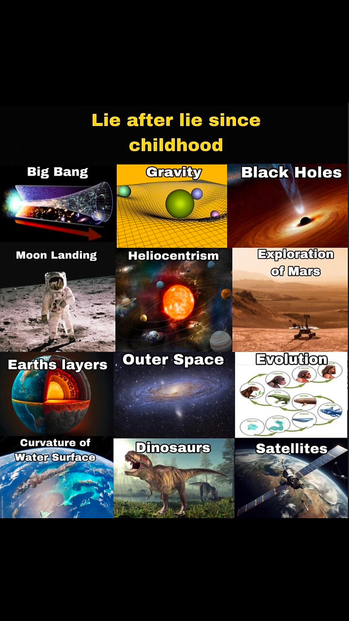 The Great Concealment: Rethinking Earth’s Shape and the Nature of Reality