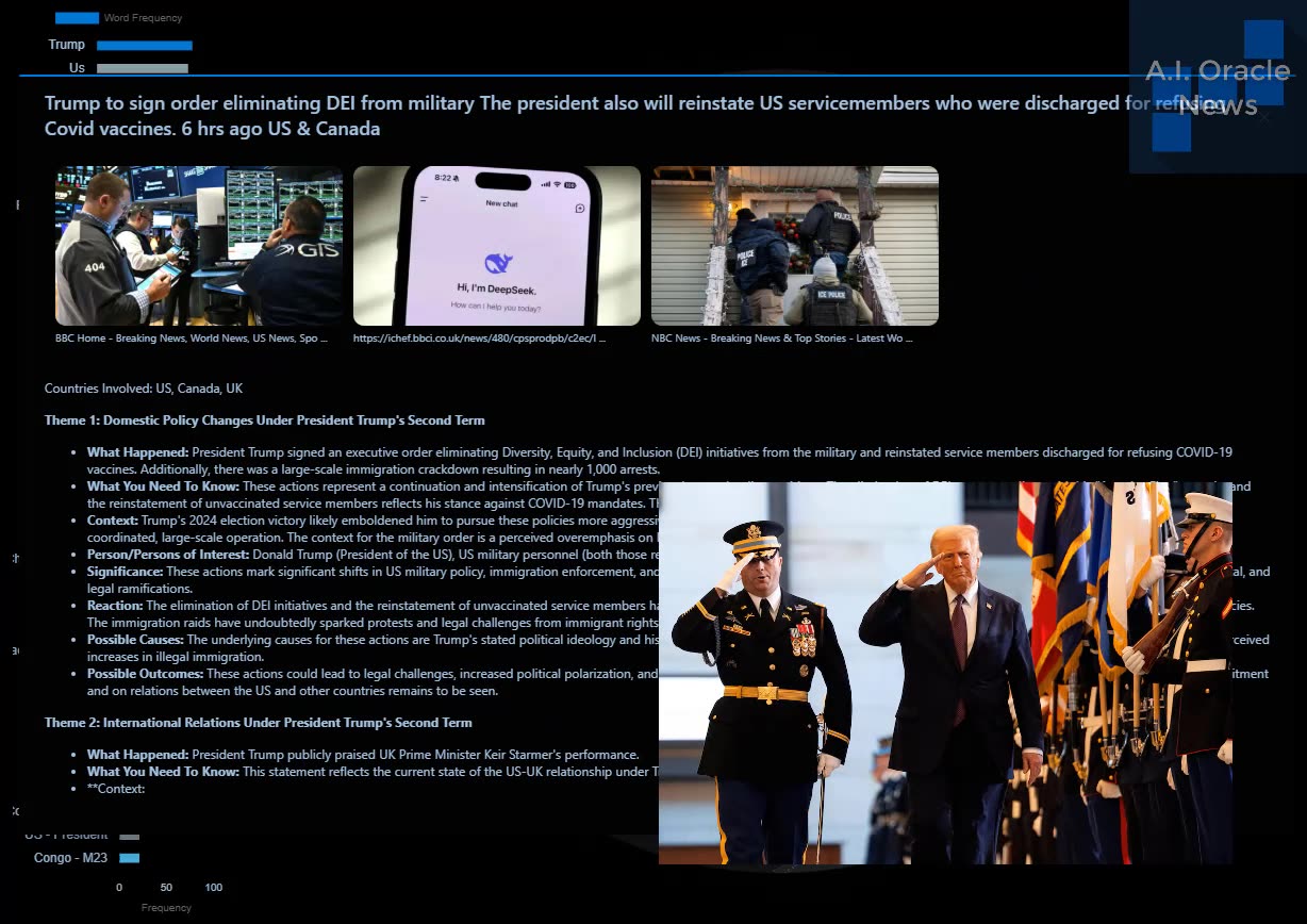 DEI in the Military no more: Trump signs executive eliminating DEI from ...