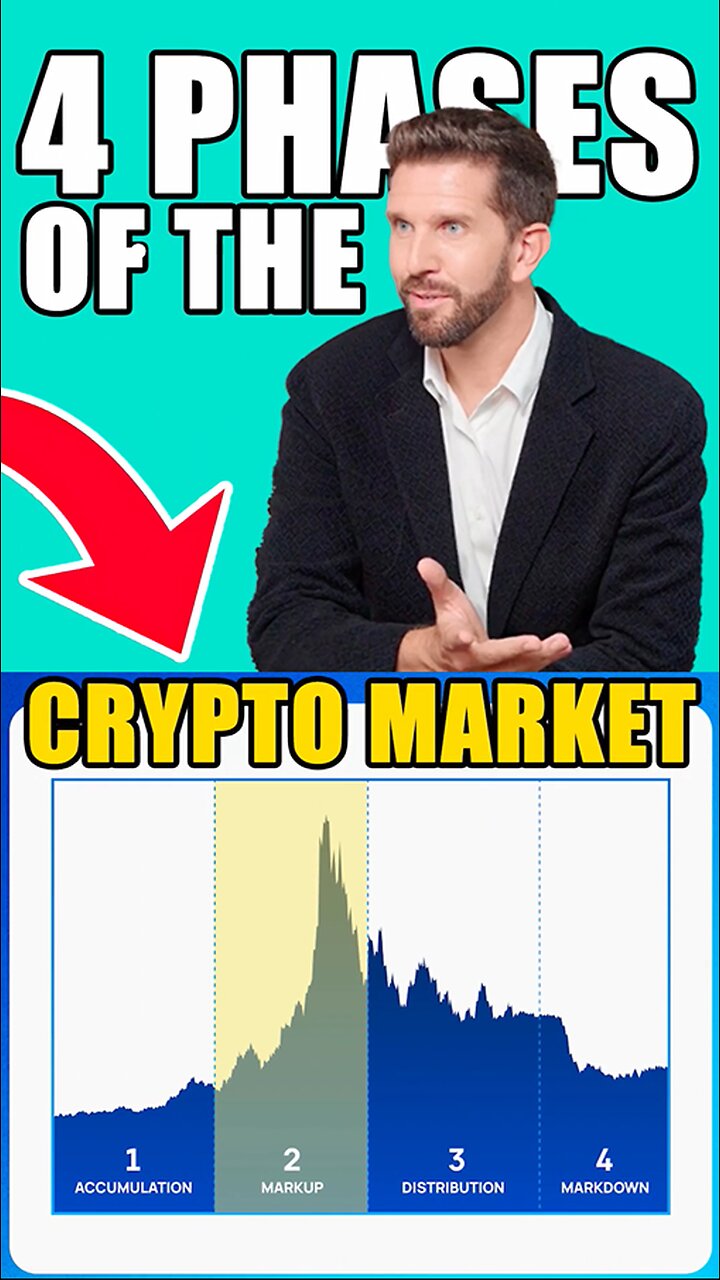 Crypto Cycles Unveiled: The 4 Phases Every Investor Must Know