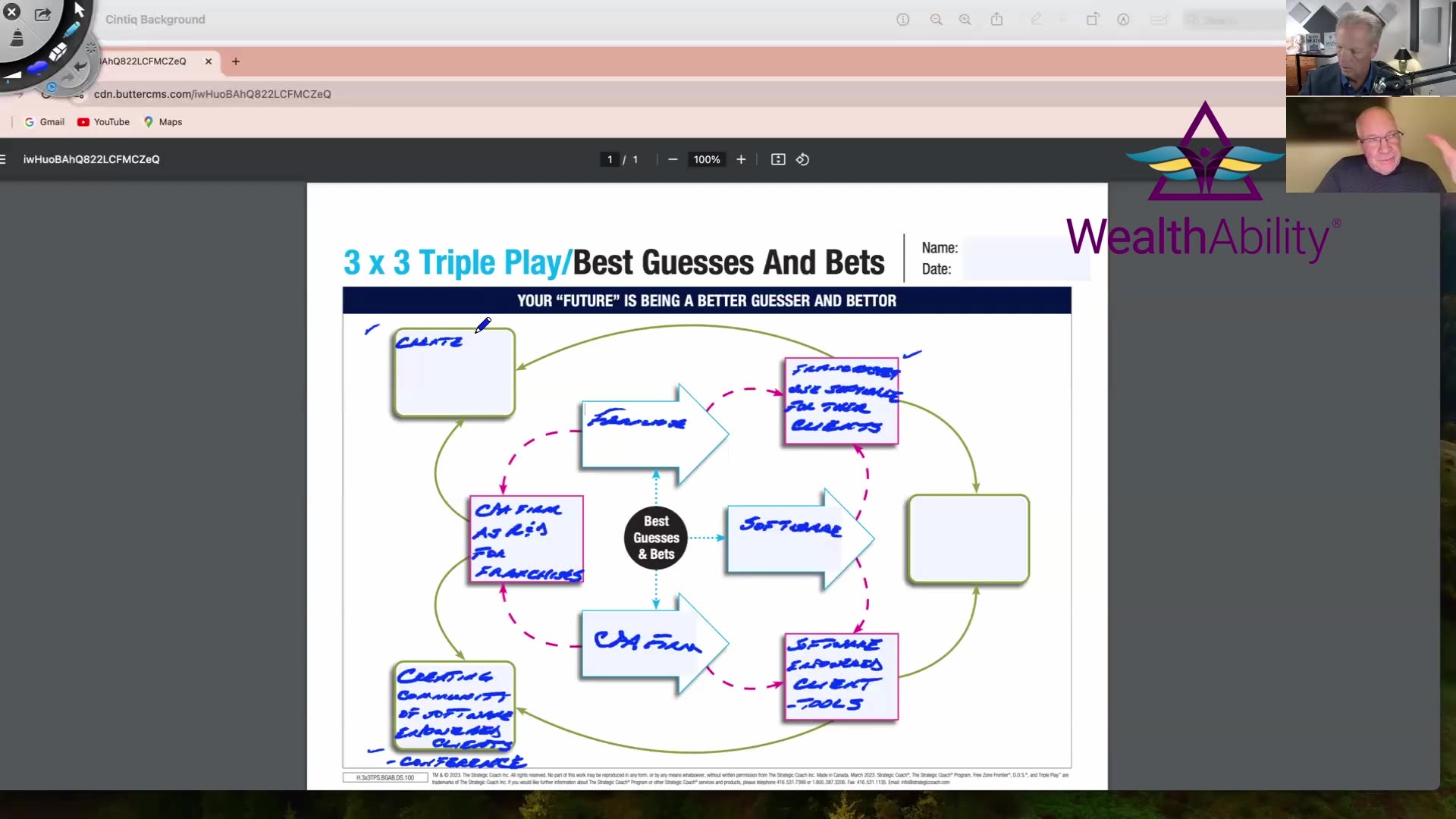 Elevate Your Entrepreneurial Game with THIS Strategy - Tom Wheelwright ...