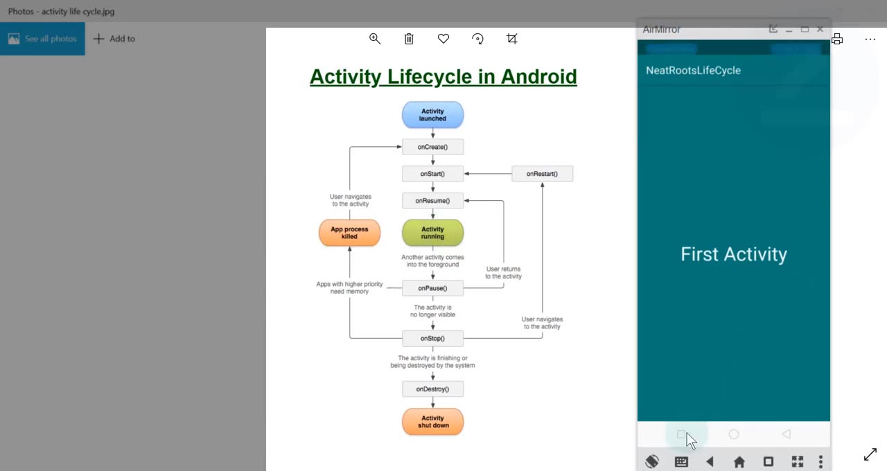 03 Activity and Activity Life cycle in Android - Explained with Real Time Android App Example