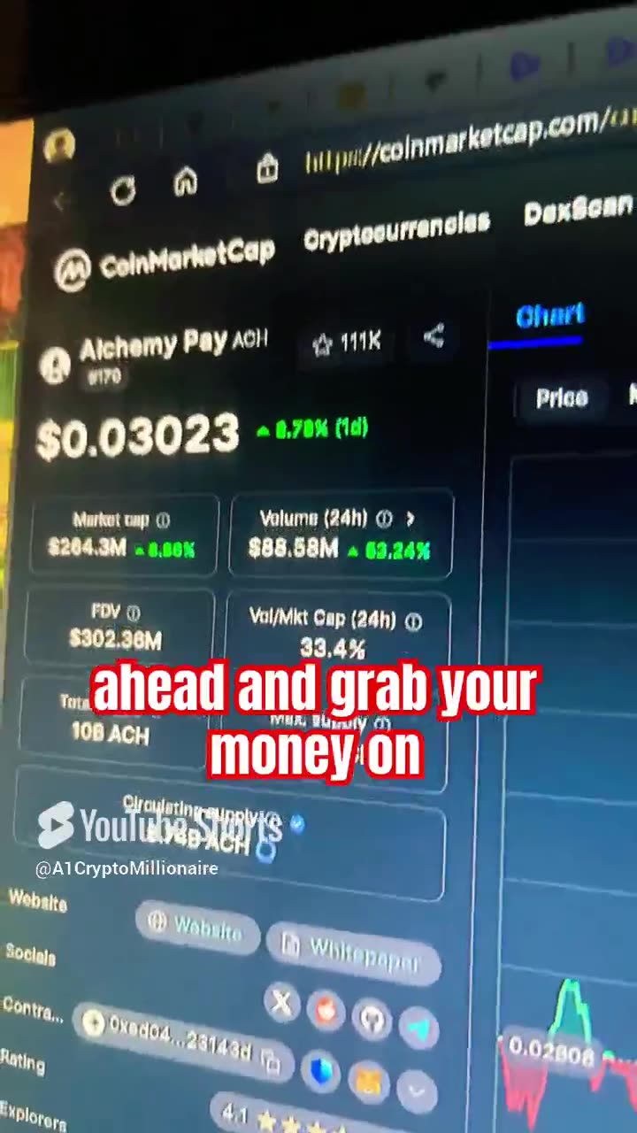 alchemy pay ach crypto coin price prediction news today bull run #fyp