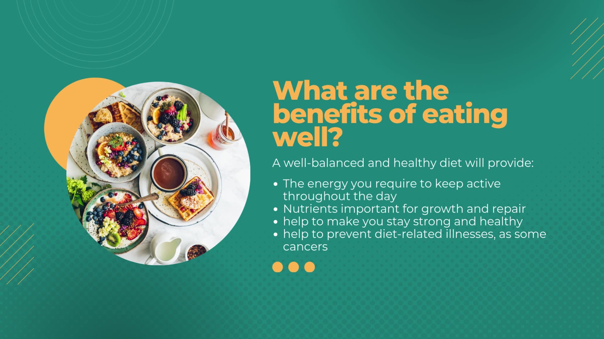 Healthy Balanced Diet by Usman Sikander Glasgow UK