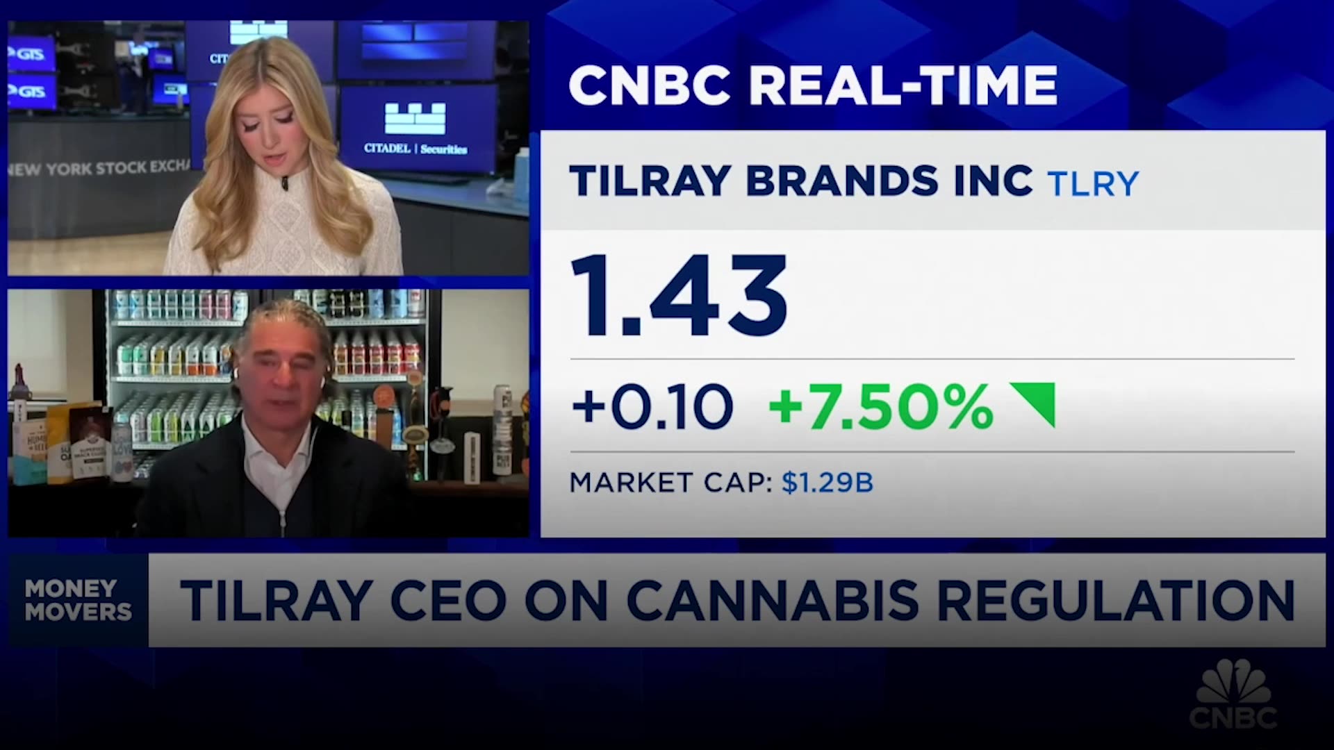 Tilray CEO Interview CNBC: Irwin Simon "$50 Billion In Taxes Could Come ...