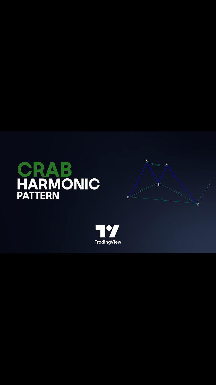 🎯 Crab Harmonic Pattern Indicator - Harmonic Chart patterns in #Tradingview [#TradingFinder]