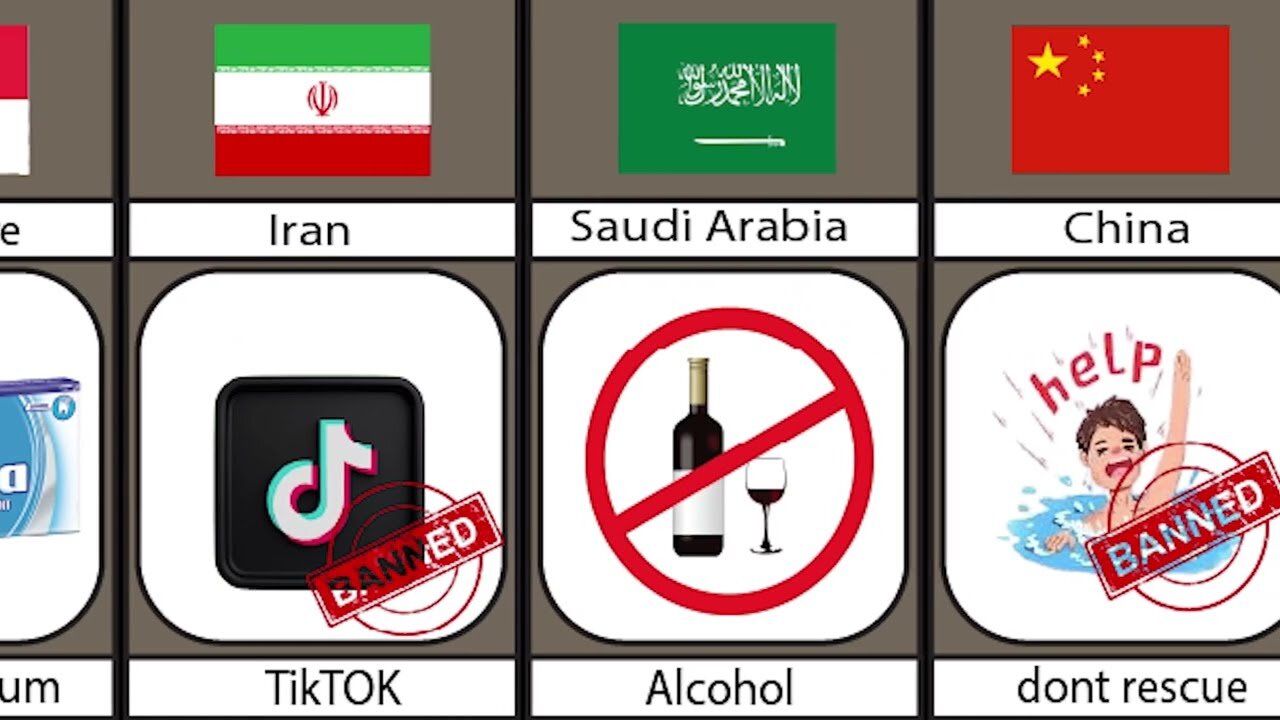 BANNED ITEMS from Around the World! [2024].