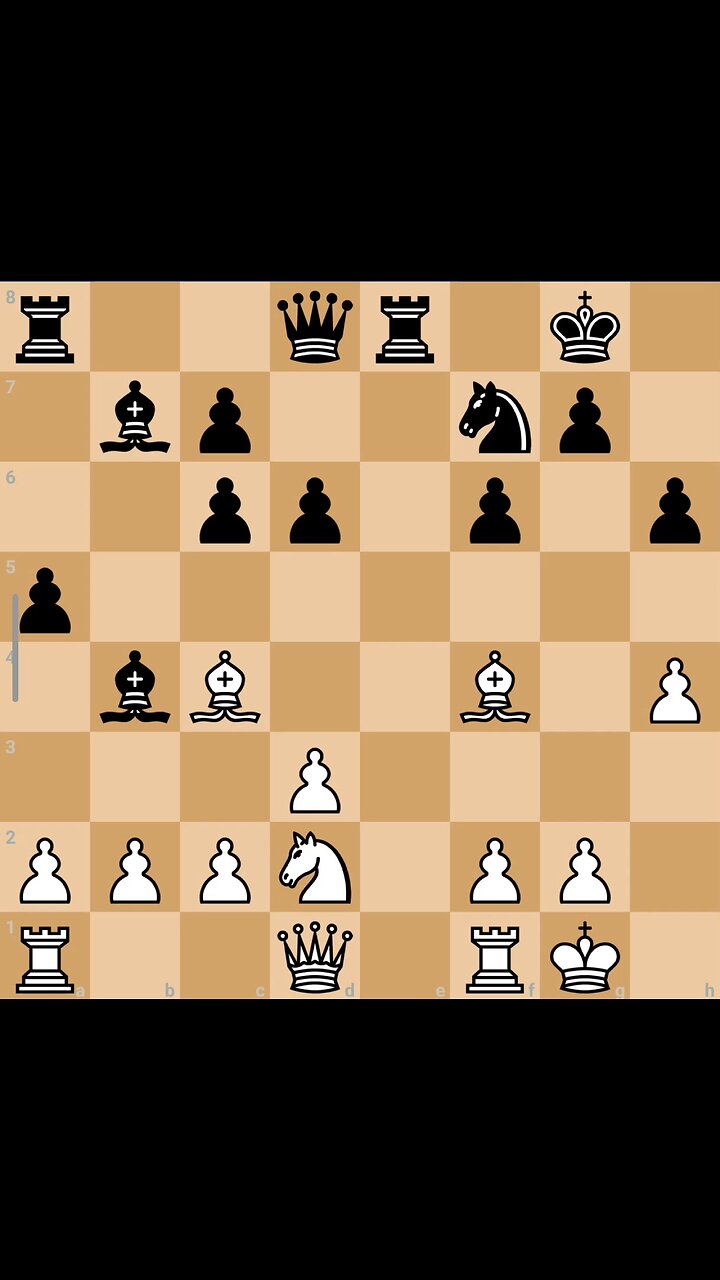 Daily Chess Puzzle 28/12/2024
