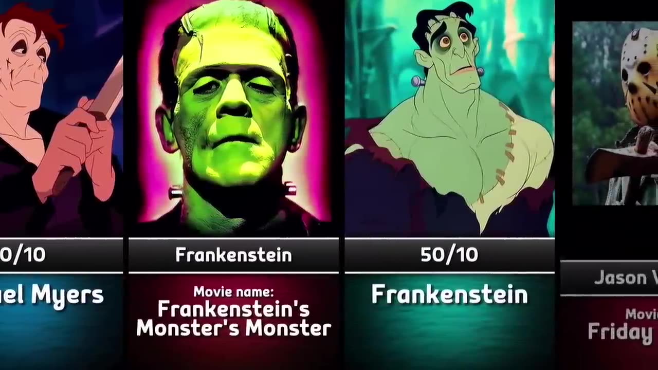 Horror Icons X Disney Classic | Disney